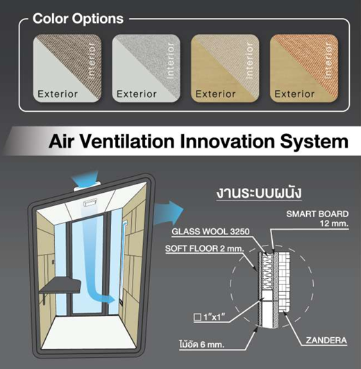 อยากได้ห้องเก็บเสียงสำเร็จรูป ทำไมต้อง SCG Acoustic Pod - Acoustic Expert